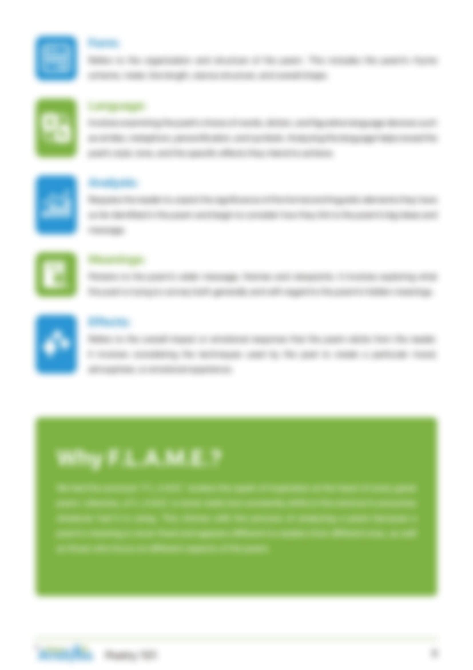 Poetry 101 Workbook: A Complete Guide to Understanding Poetry